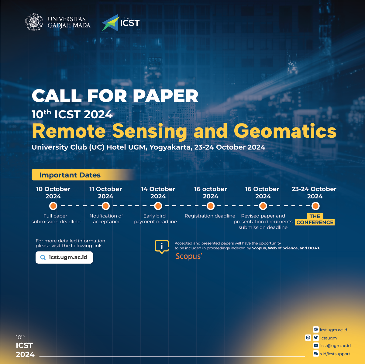 RSG 2024 – ICST 2024