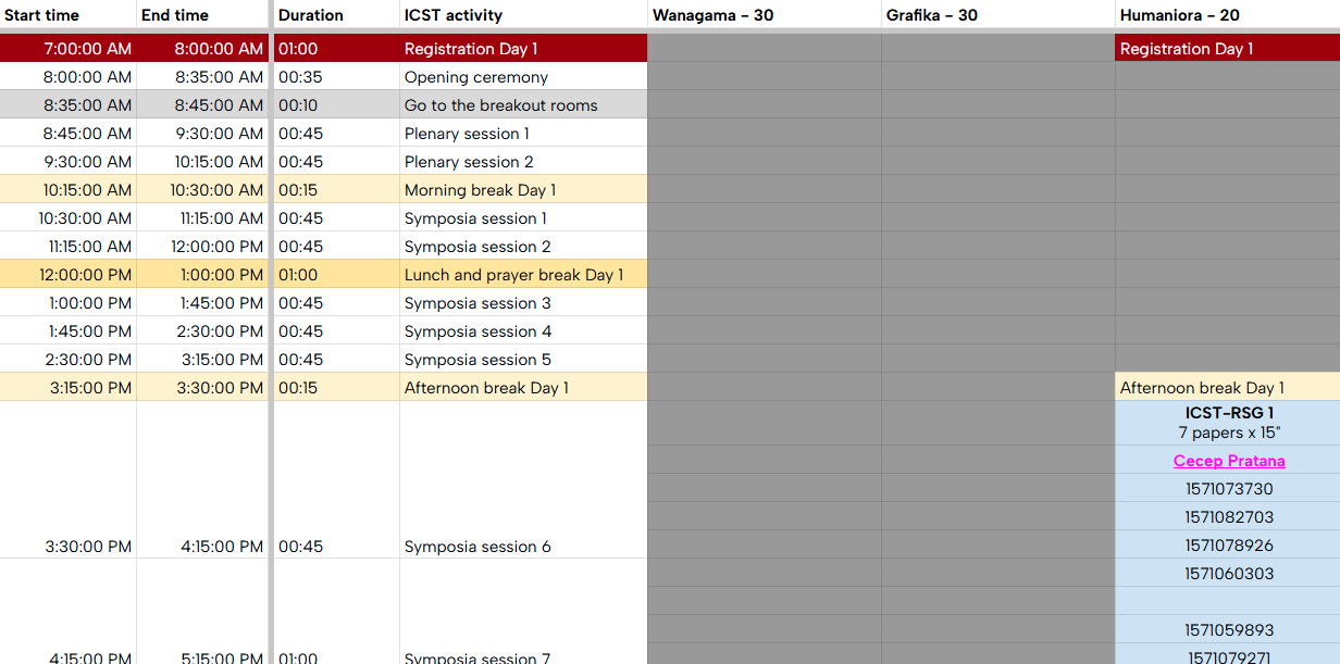 RSG 2024 – ICST 2024